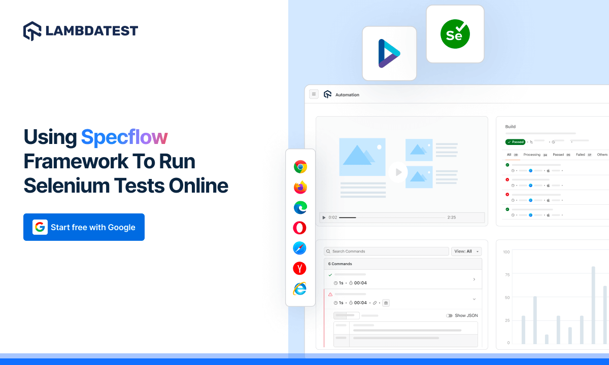 Selenium Automation Testing With Specflow Framework Testmu Ai 9358